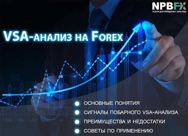 Analisis VSA – alat yang ampuh untuk analisis forex | Revieweek™